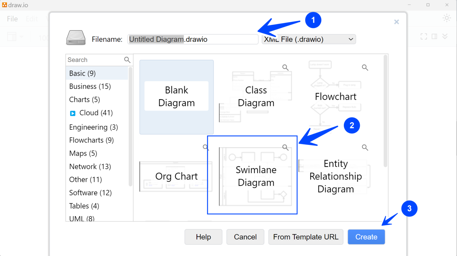 Swimlane Diagrams [ updated 2024 ] | TestingDocs