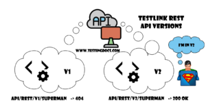 TestLink REST API Guide [ 2024 ] - TestingDocs.com