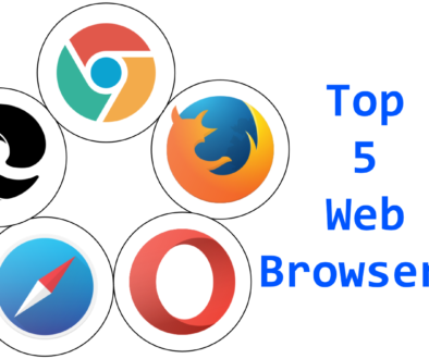 Popular shopping websites - TestingDocs.com