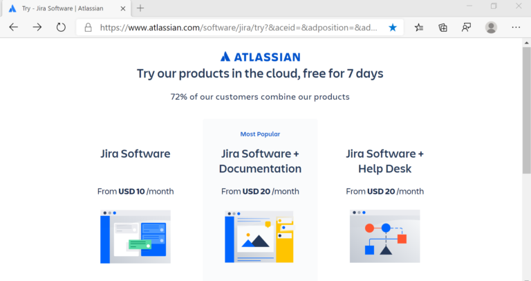 Atlassian Cloud Products - TestingDocs