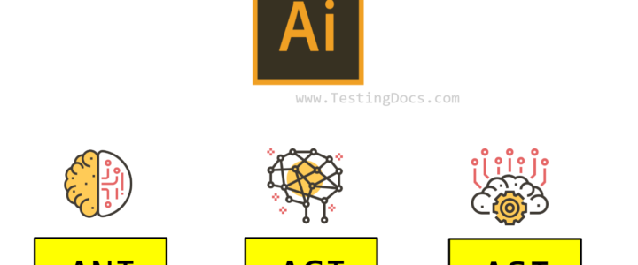 OpenAI | TestingDocs.com