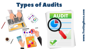 Types of Quality Audits - TestingDocs