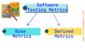 Types of Software Testing Metrics - TestingDocs.com