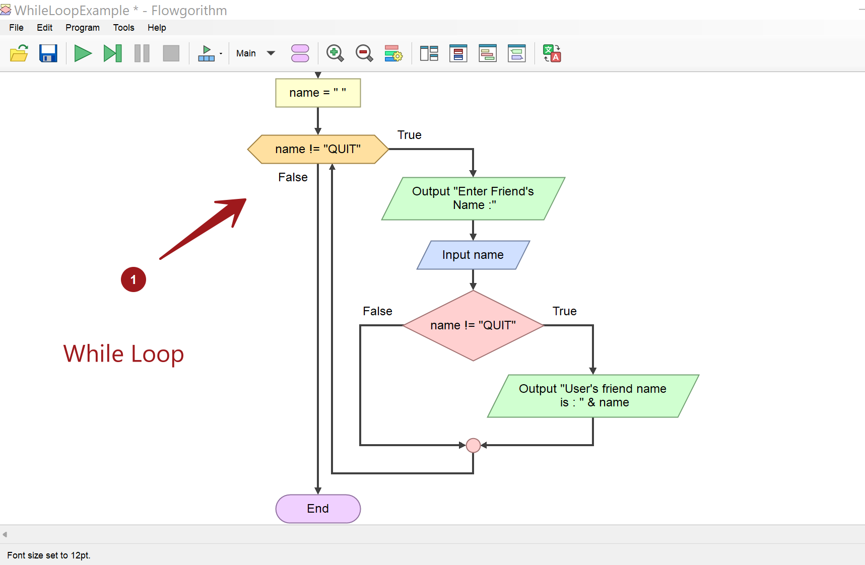 Flowchart Symbols For While Loop Flow Chart Picture
