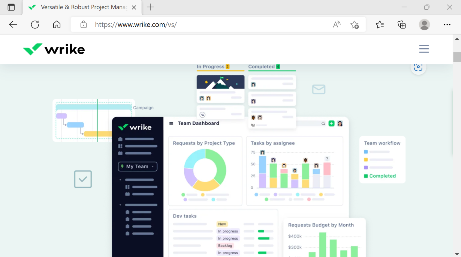 Project Collaboration Tools - TestingDocs