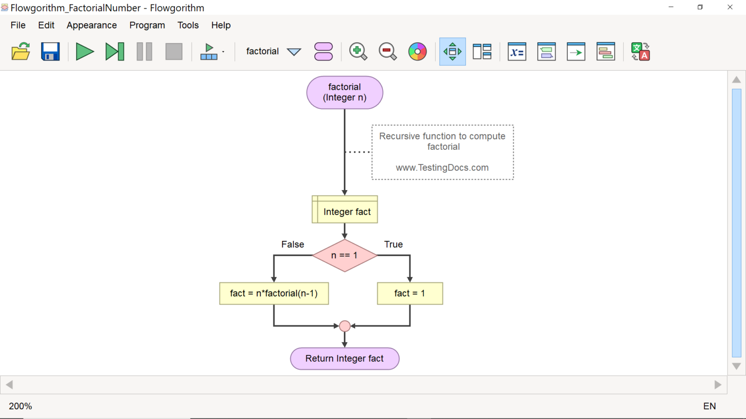 Factorial Using Recursion Flowchart TestingDocs