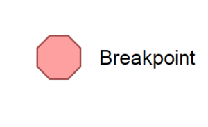 Flowgorithm Symbols [ 2024 ] - TestingDocs