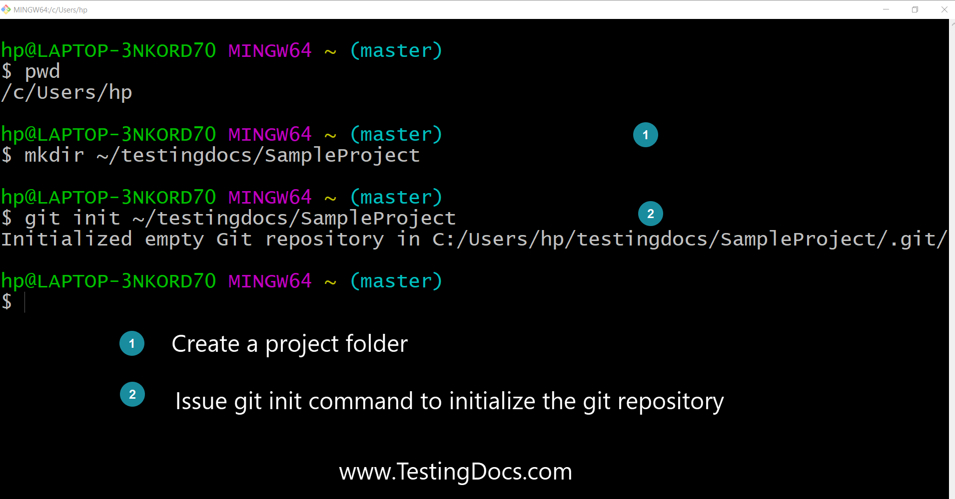 Create A New Git Repository TestingDocs