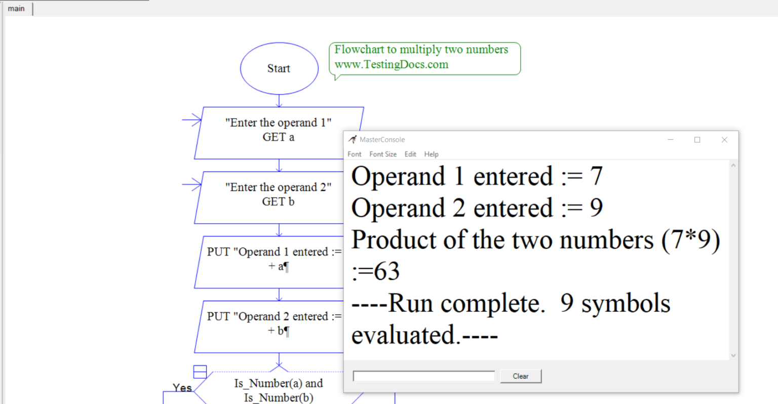 Multiply Two Numbers Raptor Flowchart Testingdocs